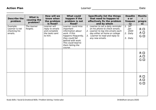 Action Plan | Teaching Resources