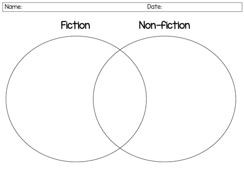 Fiction and Non-fiction features sorting venn diagram - KS1 (basic ...
