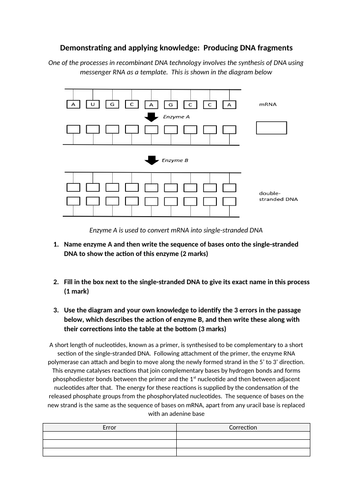 Producing DNA fragments (AQA A-level Biology) | Teaching Resources