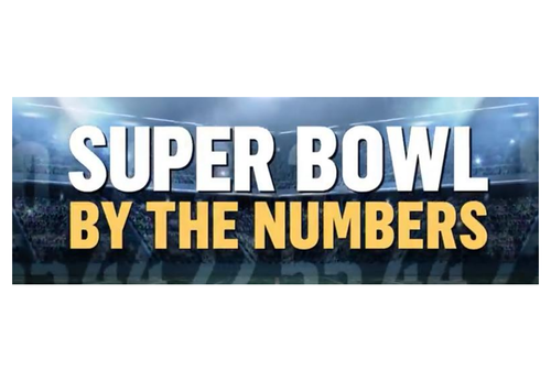 Super Bowl by the numbers | Teaching Resources