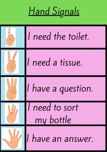 Class Hand Signals Poster A3 for wall display | Teaching Resources