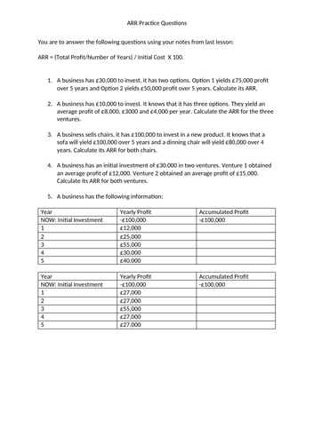 ARR & Investment Appraisal GCSE Lesson | Teaching Resources