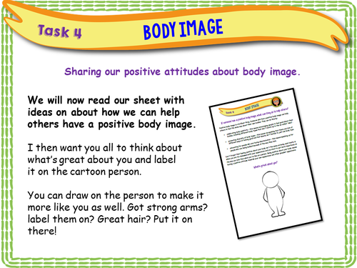 Body Image | Teaching Resources