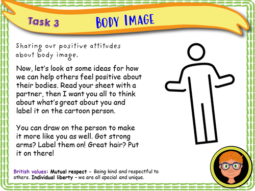 Body Image | Teaching Resources
