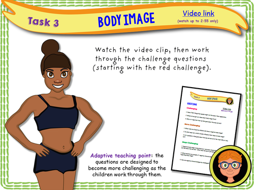 Body Image | Teaching Resources