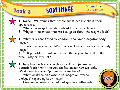 Body Image | Teaching Resources