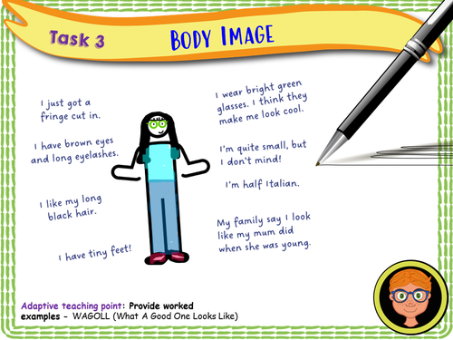 Body Image | Teaching Resources