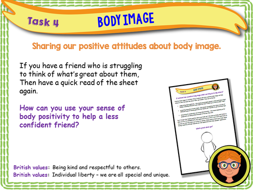 Body Image | Teaching Resources