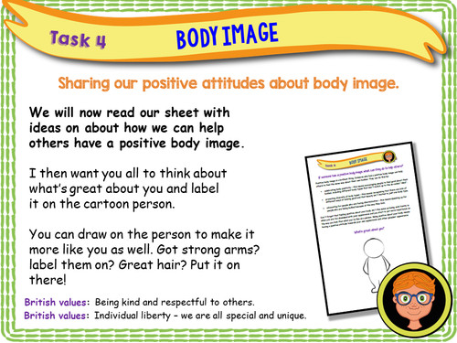 Body Image | Teaching Resources