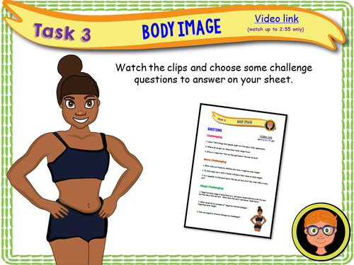 Body Image | Teaching Resources