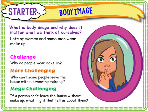 Body Image | Teaching Resources