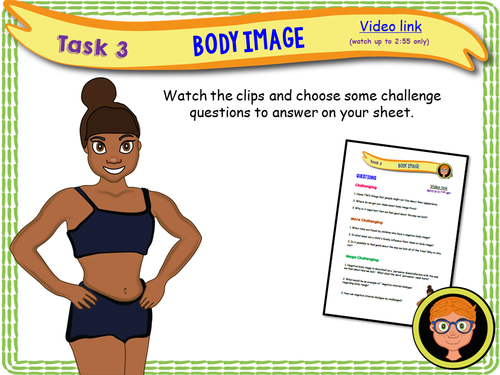 Body Image | Teaching Resources