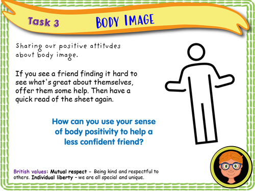 Body Image | Teaching Resources