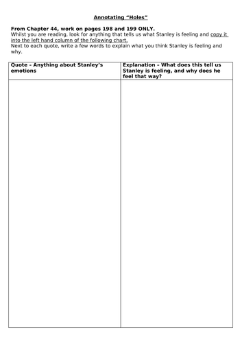 Holes KS2/3 SOW - Full lessons and PowerPoints with resources ...