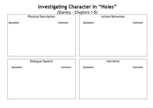 Holes KS2/3 SOW - Full lessons and PowerPoints with resources ...