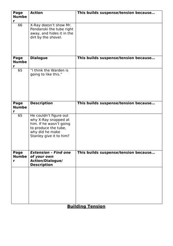 Holes KS2/3 SOW - Full lessons and PowerPoints with resources ...