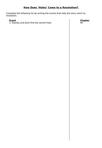 Holes KS2/3 SOW - Full lessons and PowerPoints with resources ...