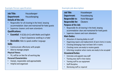 Recruitment and Selection - GCSE Business Studies - 2 Full Lessons ...