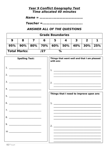 Key Stage 3 Geography Conflict Full Unit of Work | Teaching Resources