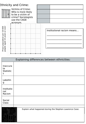 AQA GCSE Sociology Crime and Deviance Full Lesson Bundle | Teaching ...
