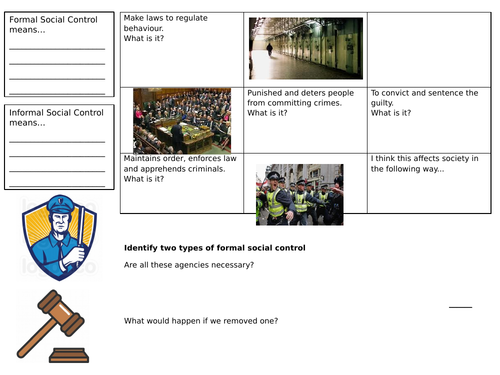 AQA GCSE Sociology Crime and Deviance Full Lesson Bundle | Teaching ...