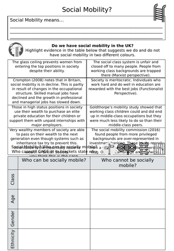 GCSE Sociology - Social Stratification Full Unit of Work | Teaching ...