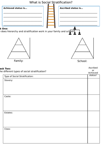 GCSE Sociology - Social Stratification Full Unit of Work | Teaching ...