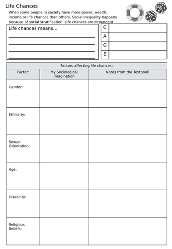 GCSE Sociology - Social Stratification Full Unit of Work | Teaching ...
