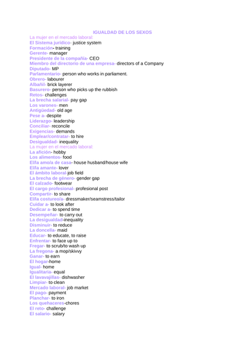 AQA SPANISH- FULL AS PACKS | Teaching Resources