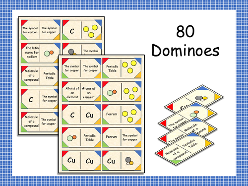 Chemistry - Atoms and Molecules Dominoes KS3 | Teaching Resources