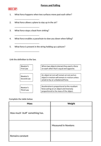 Forces and Falling including terminal velocity and weight - Foundation ...