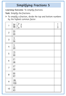 Simplifying Fractions | Teaching Resources