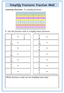 Simplifying Fractions | Teaching Resources