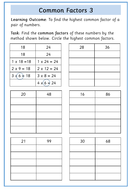 Simplifying Fractions | Teaching Resources