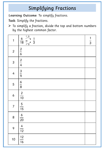 Simplifying Fractions | Teaching Resources Simplifying Fractions | Teaching Resources
