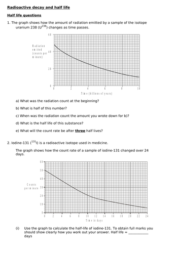 Half Life | Teaching Resources