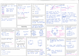 Electricity revision broadsheet iGCSE physics | Teaching Resources