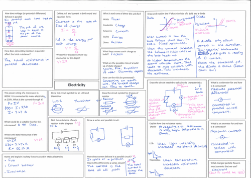 Electricity revision broadsheet iGCSE physics | Teaching Resources