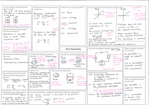 Electricity revision broadsheet iGCSE physics | Teaching Resources