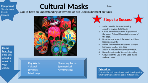 Unit of work on Cultural Masks | Teaching Resources