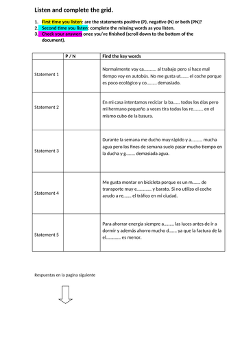 Unit 3 The world around us (D - Environmental issues) - Edexcel ...