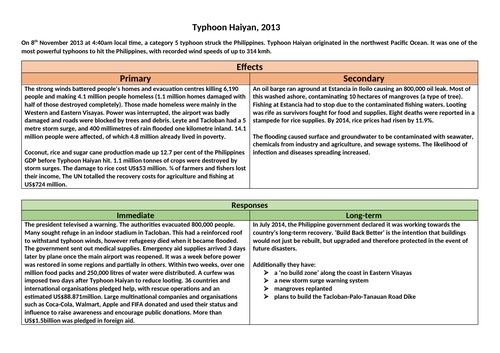 Typhoon Haiyan Case Study | Teaching Resources