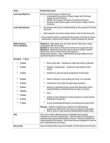 Igcse Accounting Control Accounts Teaching Resources