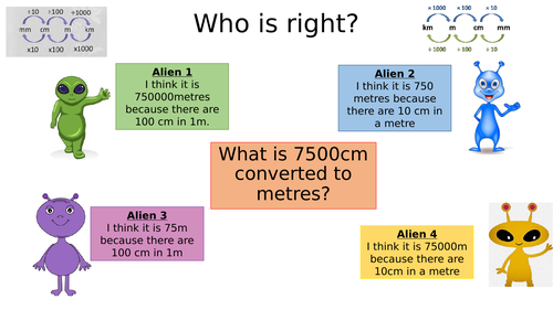 Concept cartoons - converting measure length (metric) | Teaching Resources