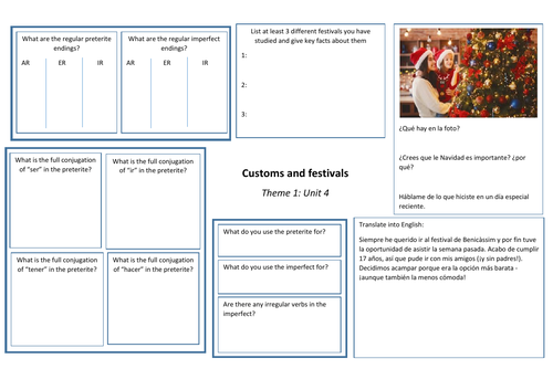 GCSE Spanish Summary Theme 1, Unit 4 | Teaching Resources