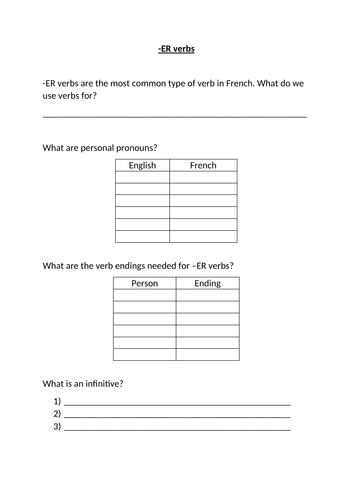 KS3 French - Regular verbs present tense | Teaching Resources