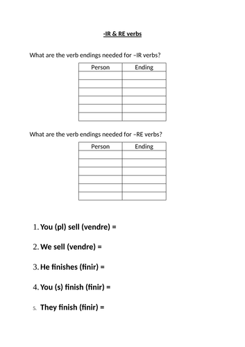 KS3 French - Regular verbs present tense | Teaching Resources