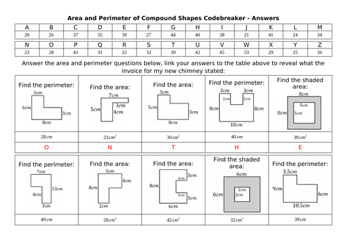 Area and Perimeter of Compound Shapes | Teaching Resources