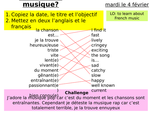 Year 8 French - Dynamo 2 Module 3 - Les Médias | Teaching Resources