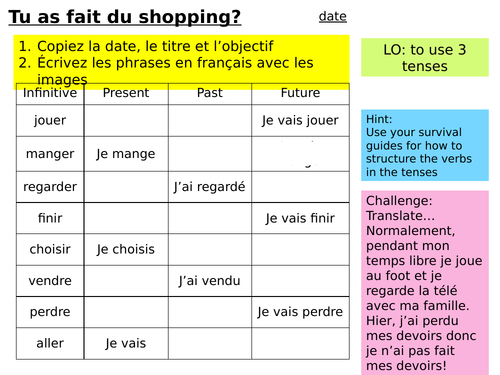 Year 8 French - Dynamo 2 Module 3 - Les Médias | Teaching Resources